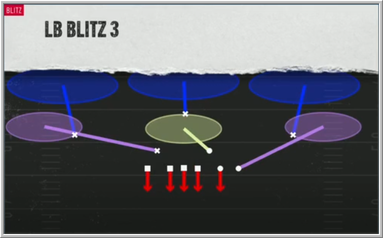 College Football 25 4-3 Defensive Playbook 46 Bear