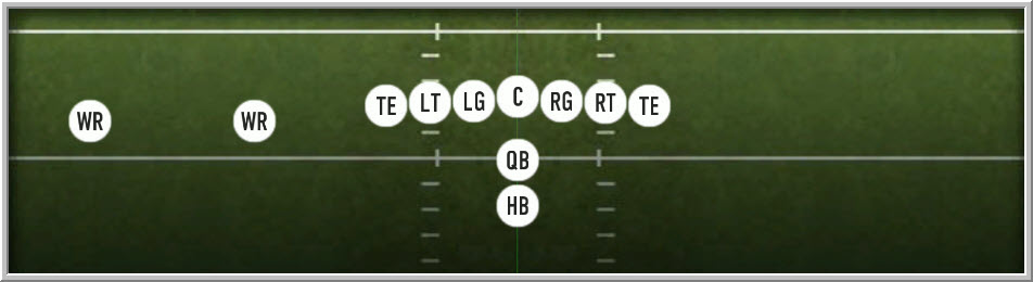 College Football 25 Pistol Offensive Playbook