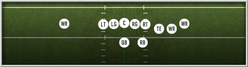 College Football 25 Georgia Offensive Playbook