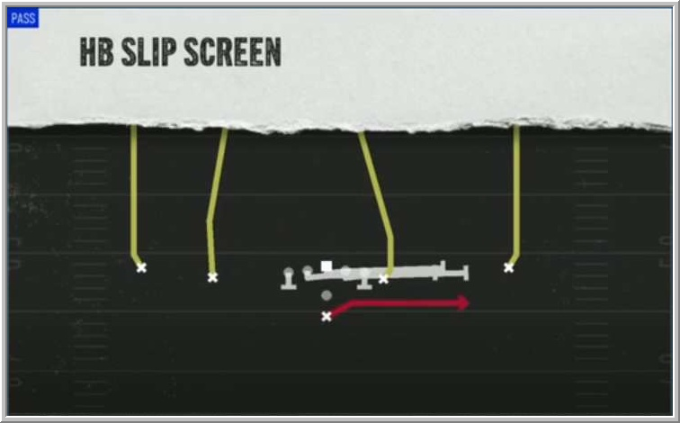 College Football 25 Liberty Offensive Playbook Pistol Doubles Y Off