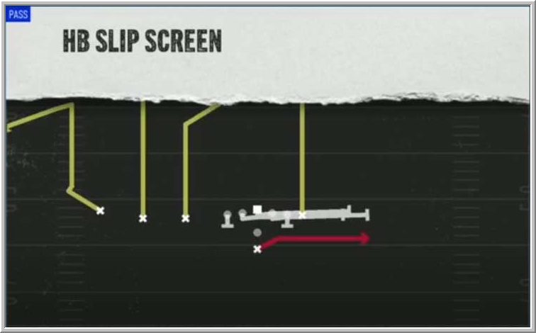 College Football 25 Multiple Offense Pistol Trips HB Slip Screen