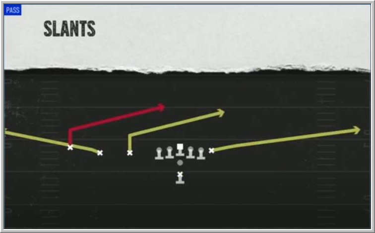 College Football 25 Texas Tech Offensive Playbook Pistol Trips