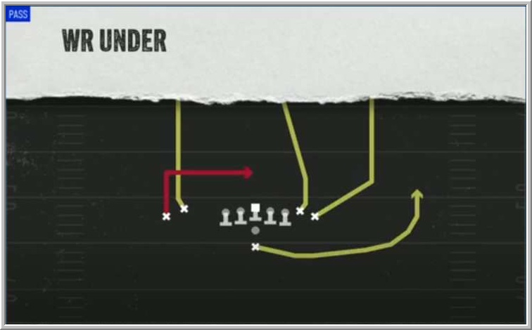 College Football 25 Texas Offensive Playbook Pistol Wing Flex Close
