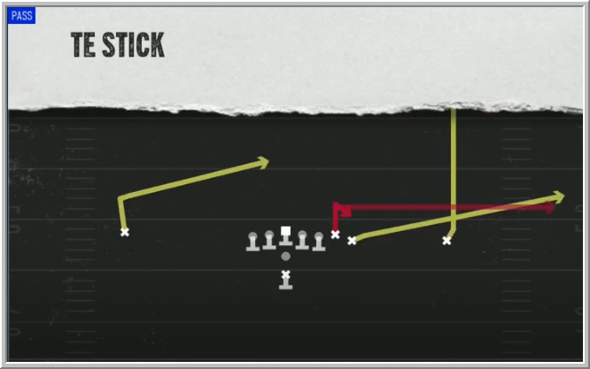 College Football 25 Louisville Offensive Playbook Pistol Wing