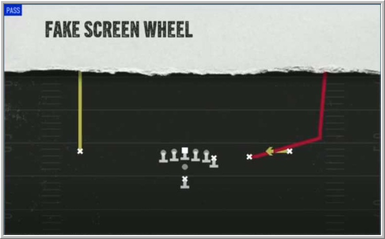 College Football 25 Eastern Michigan Offense Pistol Y Off Trips Fake ...