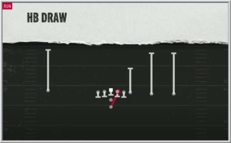 College Football 25 Multiple Offensive Playbook Pistol Y Trips
