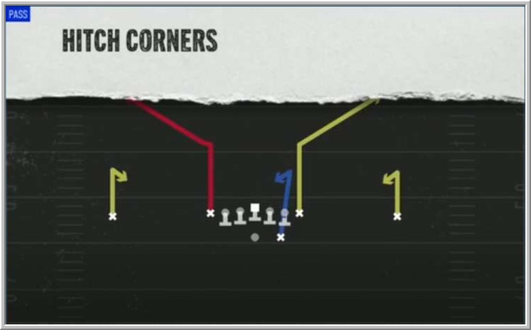 College Football 25 Texas A&M Offense Shotgun Ace Hitch Corners