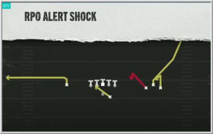 College Football 26 Alabama Offensive Playbook Bunch Open Offset