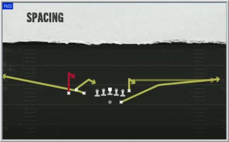 College Football 25 Alabama Offensive Playbook Shotgun Bunch TE