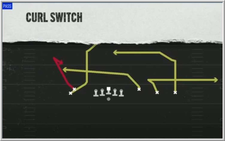 College Football 25 Florida Atlantic Offensive Playbook Shotgun Empty ...