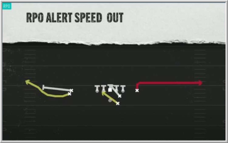 College Football 25 SMU Offensive Playbook Shotgun Slot Left Stack