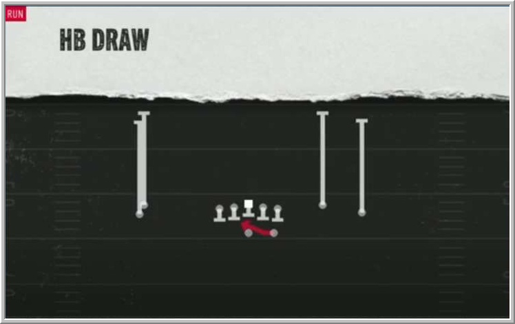 College Football 25 Ole Miss Offensive Playbook Shotgun Stack Y-Flex