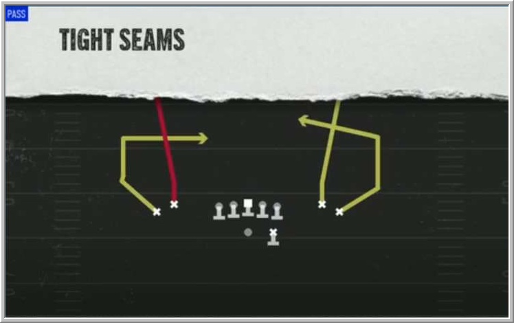 College Football 25 Arizona State Offense Shotgun Tight Open Tight Seams