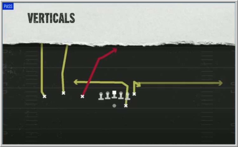 College Football 25 Northern Illinois Offense Shotgun Trio Verticals