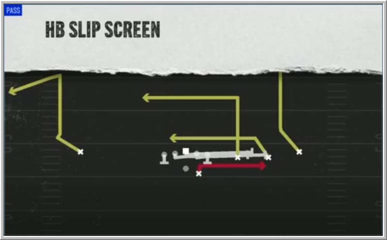 College Football 25 Cal Offense Shotgun Trips Offset HB Slip Screen