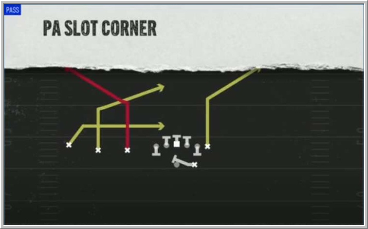 College Football 26 Alabama Offensive Playbook Trips TE