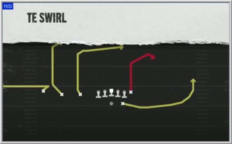 College Football 26 Alabama Offensive Playbook Trips TE