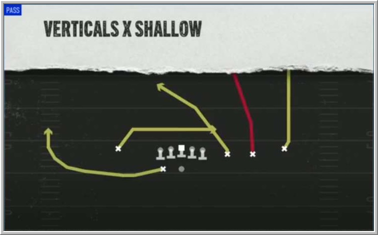 College Football 26 UNLV Offensive Playbook Trips X Nasty