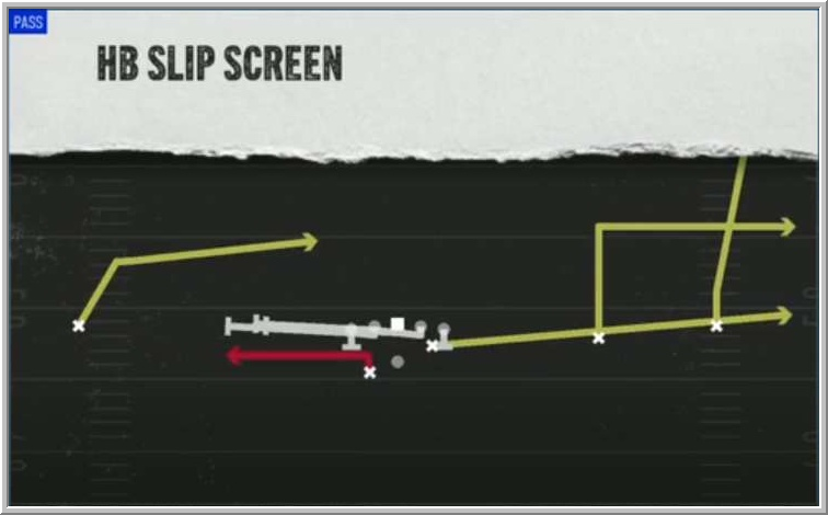 College Football 25 SMU Offensive Playbook Shotgun Wide Slot Right Wk