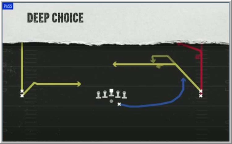 College Football 25 Veer & Shoot Offensive Playbook Shotgun Wide Stack