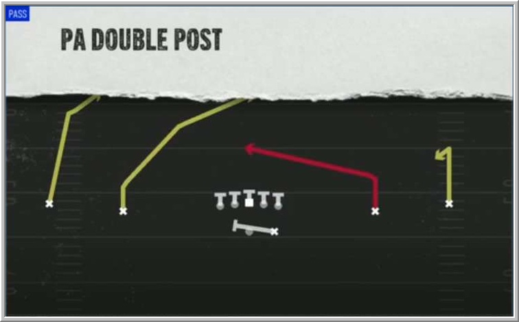 College Football 25 Tennessee Offense Shotgun Wide PA Double Post