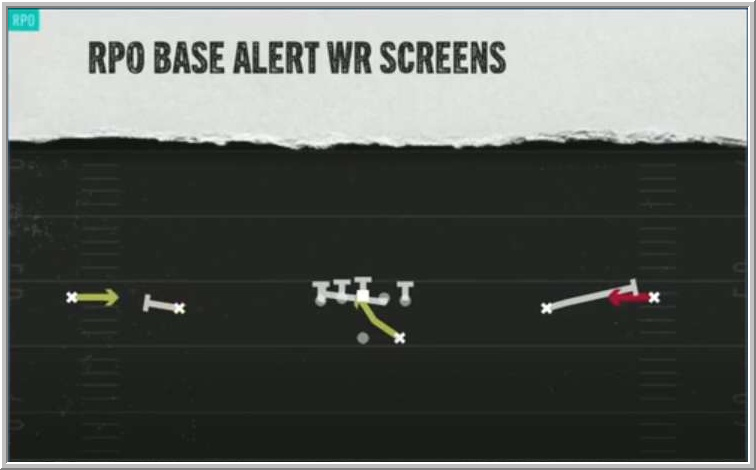College Football 25 Veer & Shoot Offense Shotgun Wide RPO Base Alert WR ...