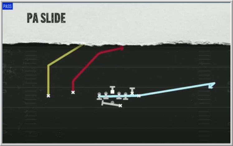College Football 25 Arizona State Offensive Playbook Shotgun Wing Flex ...