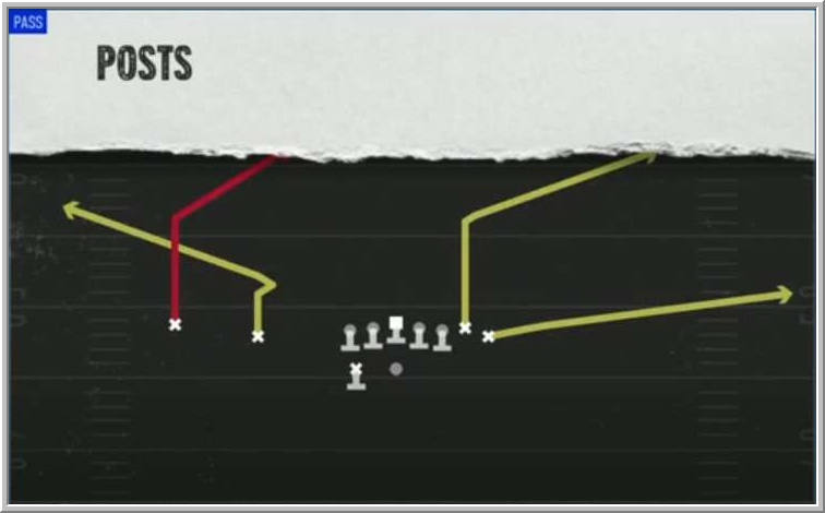 College Football 25 Army Offensive Playbook Shotgun Wing Slot Wk
