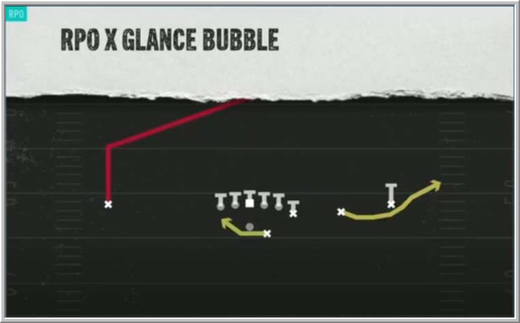 College Football 25 Louisville Offense Shotgun Y Off Trips RPO X Glance ...