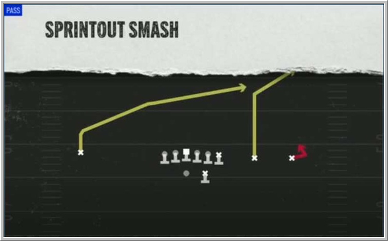College Football 25 Power Spread Offense Shotgun Y Trips Sprintout Smash
