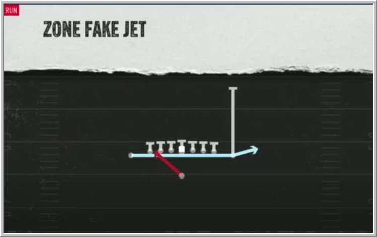 College Football 25 Tennessee Offensive Playbook Singleback Ace Close