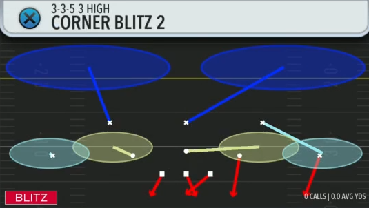 College Football 26 3-3-5 Defensive Playbook 3-3-5 3 High