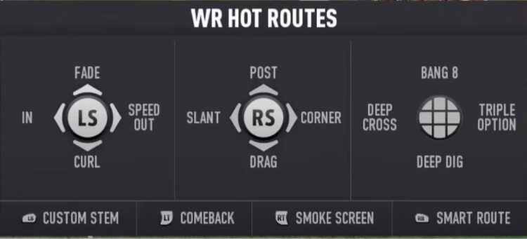 All Of The New Hot Routes In College Football 25 - CollegeFootball.gg
