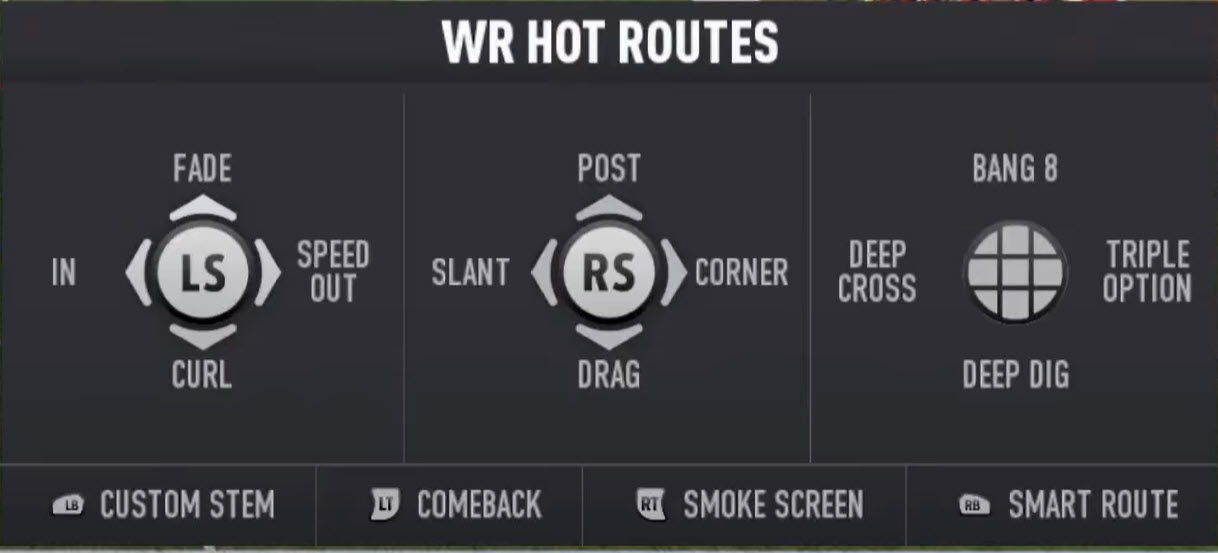 All Of The New Hot Routes In College Football 25 - CollegeFootball.gg