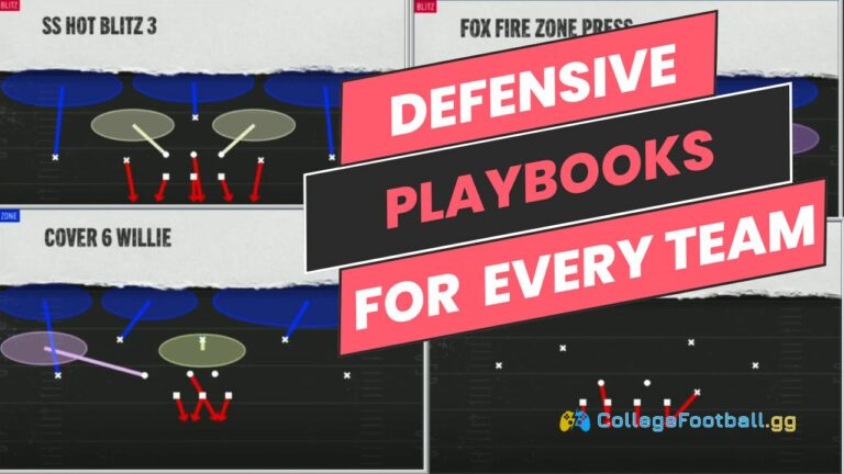 The Defensive Playbook That Each Team Uses In College Football 25 ...