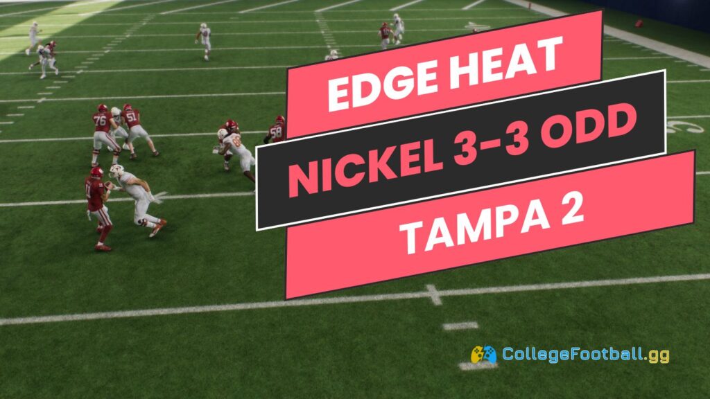 Dedicated To College Football Video Games - CollegeFootball.gg
