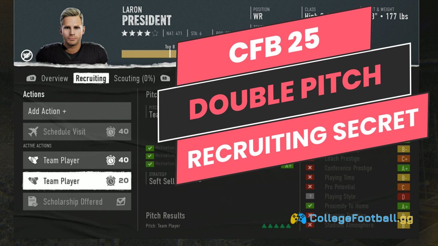 Dedicated To College Football Video Games - CollegeFootball.gg