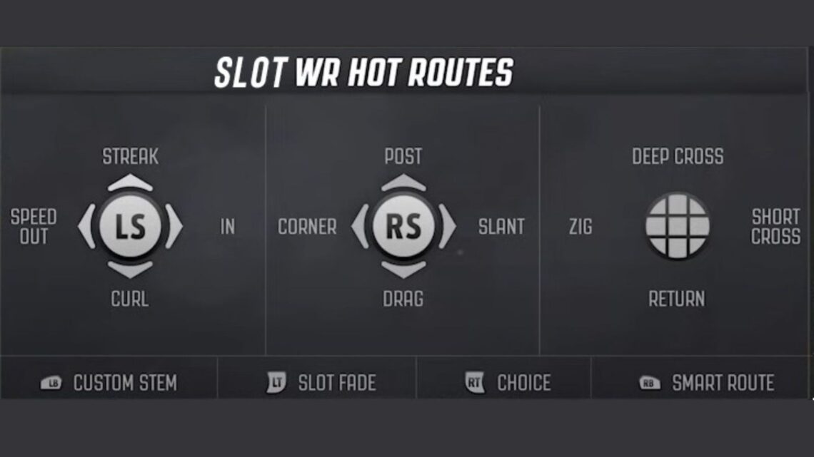 All Of The New Hot Routes In CFB 26 - CollegeFootball.gg